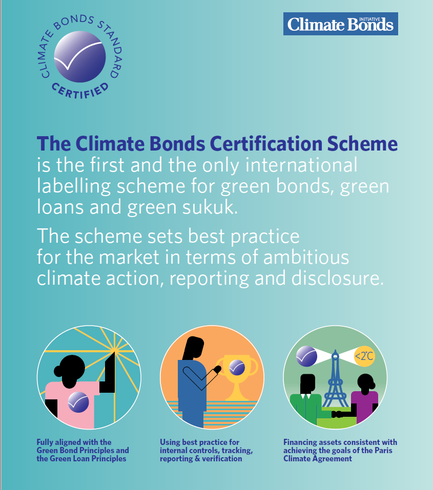 Climate Bonds Certification Brochure | Climate Bonds Initiative Climate Bonds Certification Brochure | Climate Bonds Initiative